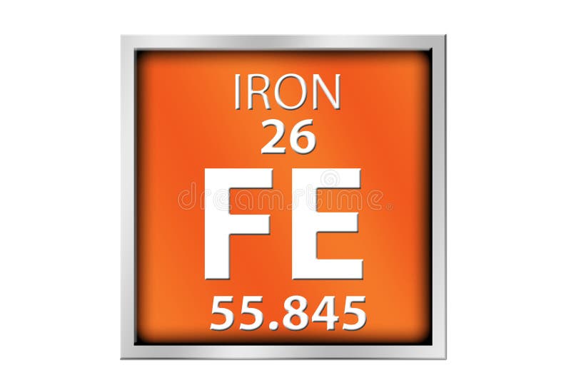Iron Material on the Periodic Table Stock Illustration - Illustration ...