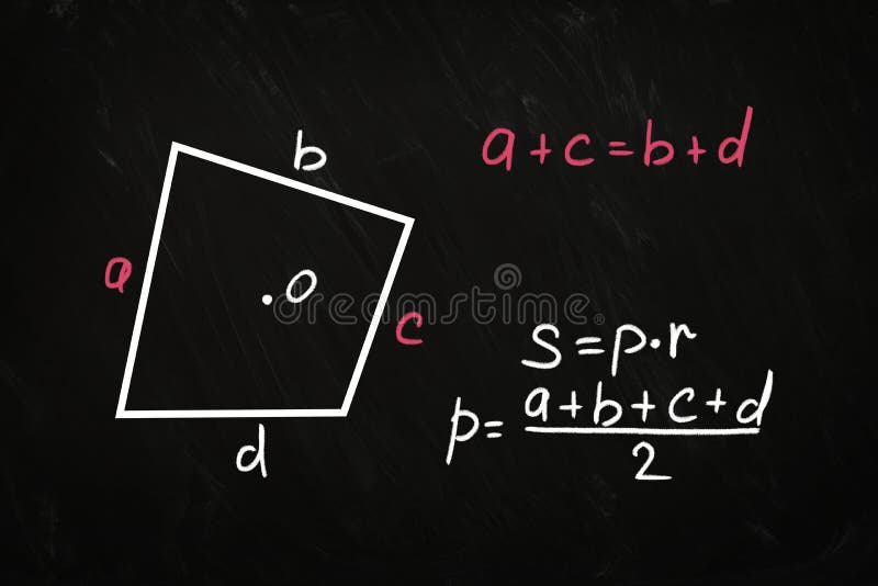 Irregular Quadrilateral Perimeter and Area Formulas Written on ...