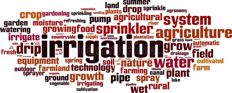 Irrigation word cloud stock vector. Illustration of nature - 244630150