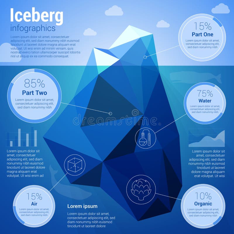 Iseberg Low-polygonal Infographics Stock Vector - Illustration of ...