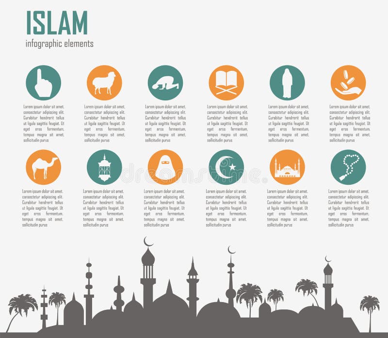 Islam Infographic. Muslim Culture Stock Vector - Illustration of ...