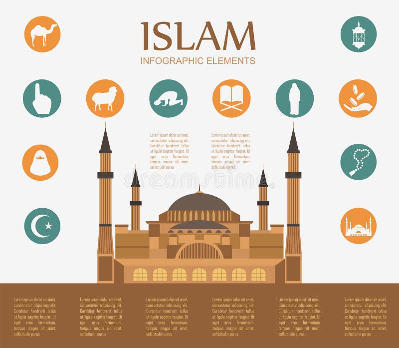 Islam Infographic. Muslim Culture Stock Vector - Illustration of ...