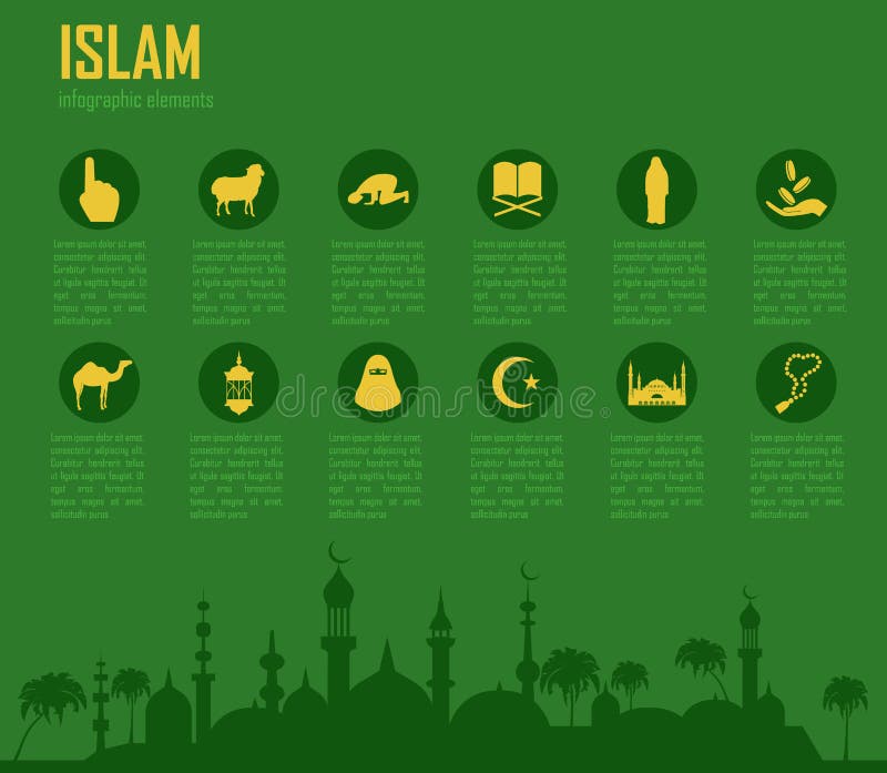 Islam Infographic. Muslim Culture Stock Vector - Illustration of icon ...