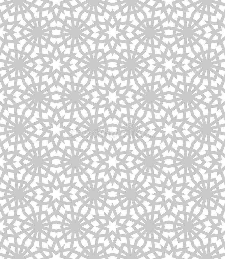 Islamic Background with Traditional Style Arabic. Seamless Pattern for ...