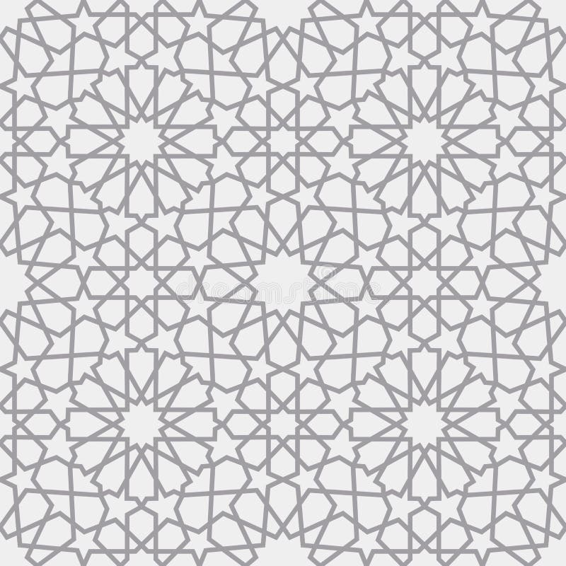 Islamic Pattern . Seamless Arabic Geometric Pattern, East Ornament ... Islamic Pattern . Seamless Arabic Geometric Pattern, East Ornament ...