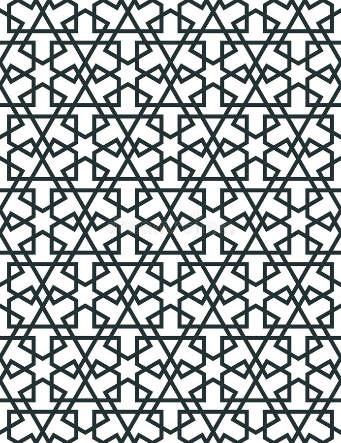 Ethnic Line Islamic Pattern Stock Vector - Illustration of ornament ...