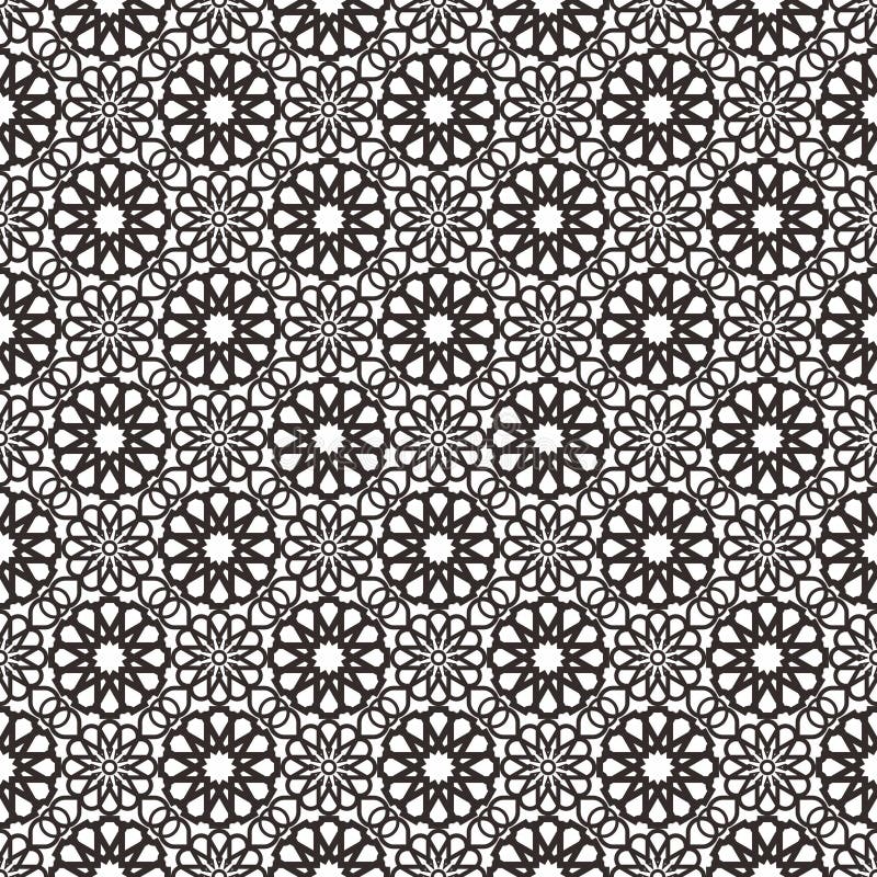 Islamic Royal Shape and Pattern Wallpaper Stock Vector - Illustration ...