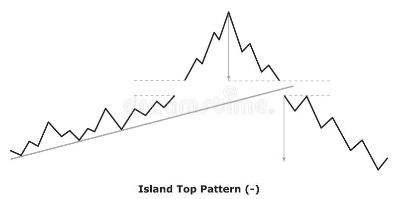 Island Top Pattern (-) White & Black Stock Vector - Illustration of ...