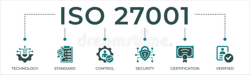 ISO27001 Banner Web Icon Vector Illustration Concept for Information ...