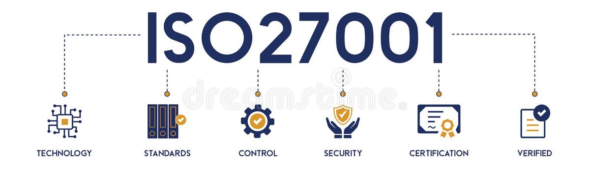 Information Security Management System Isms Stock Illustrations – 24 ...