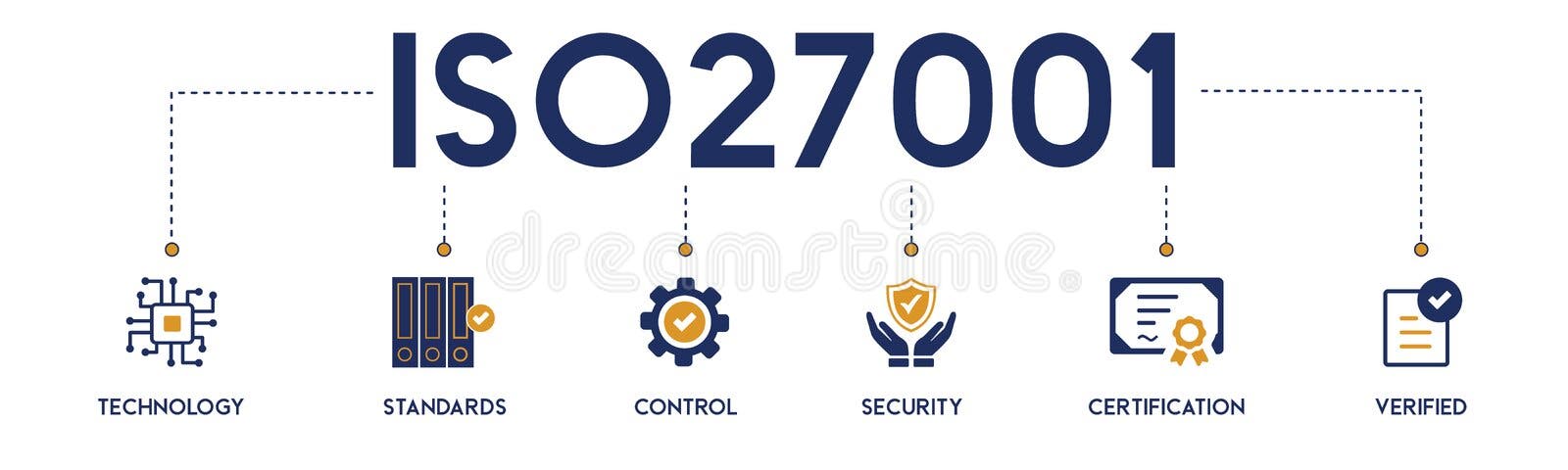 Information Security Management System Isms Stock Illustrations – 16 ...