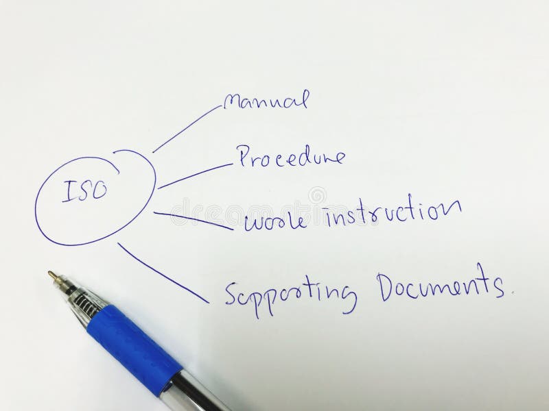 Documenting the Quality Management System Stock Photo - Image of food ...