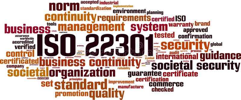 ISO 22301 word cloud stock vector. Illustration of planning - 270915267