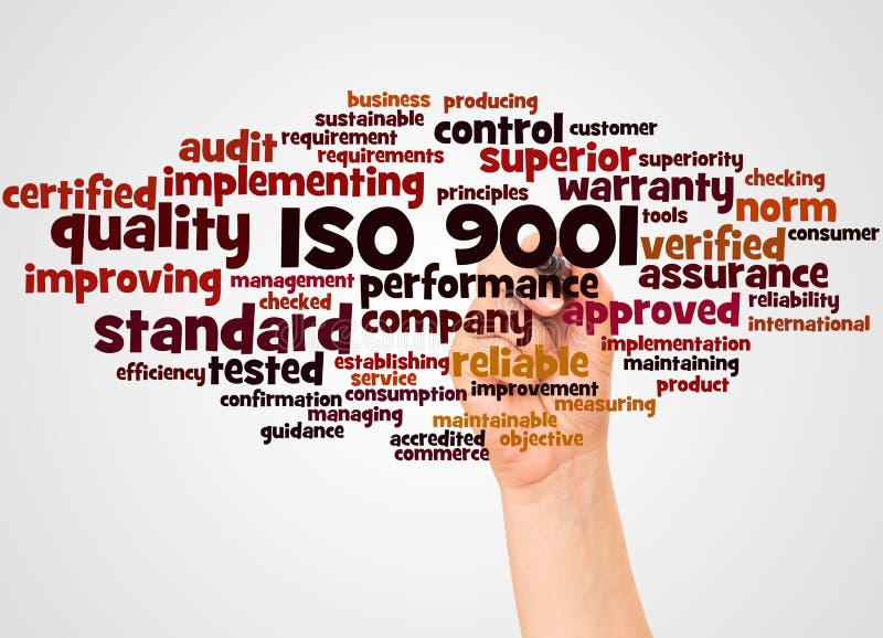 Picture Diagram of Document Management System Concept, Iso System ...