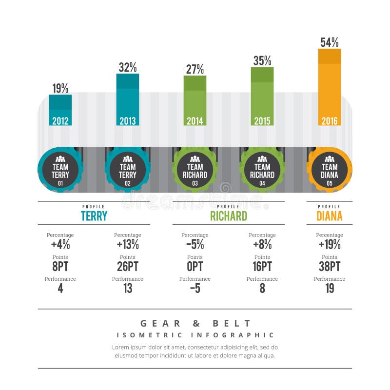 Stat Comparison Infographic Stock Vector - Illustration of graphic ...