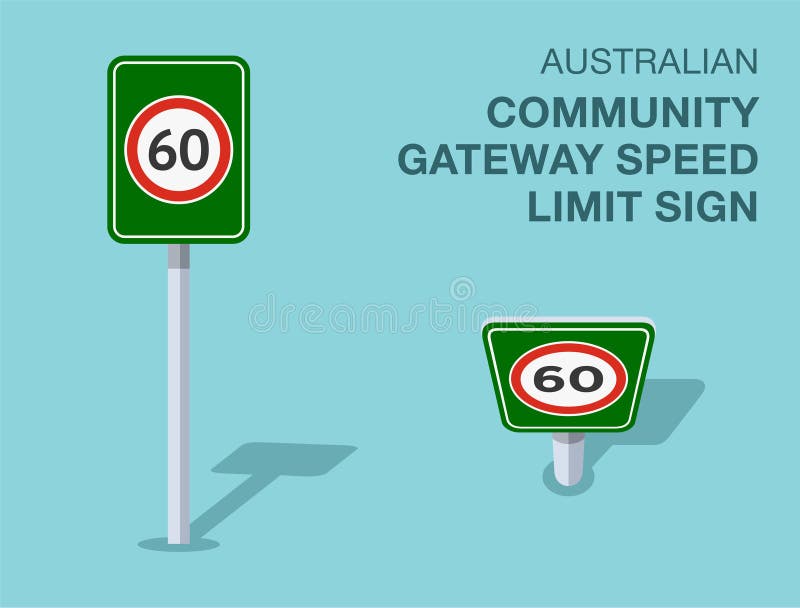 Isolated Australian "community Gateway Speed Limit" Road Sign. Front ...