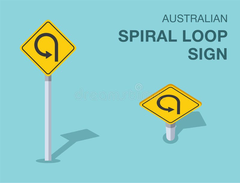 Isolated Australian "spiral Loop" Road Sign. Front and Top View Stock ...