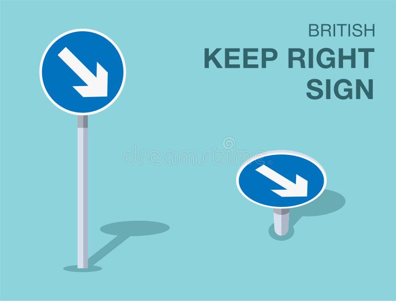 British View Stock Illustrations – 13,165 British View Stock Illustrations, Vectors & Clipart ...