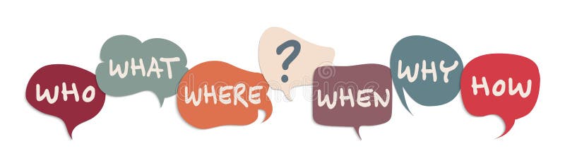 Isolated Colorful Speech Bubble with Text Who What Where when Why How ...
