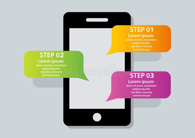 Isolated Digital Illustration of a Smartphone with Explanation Steps ...