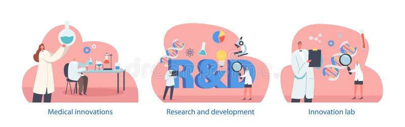 Isolated Elements with Laboratory Innovation, Research and Development ... Isolated Elements with Laboratory Innovation, Research and Development ...