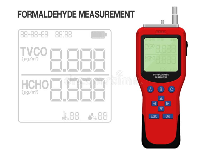 Formaldehyde Measurement Stock Illustrations – 8 Formaldehyde ...
