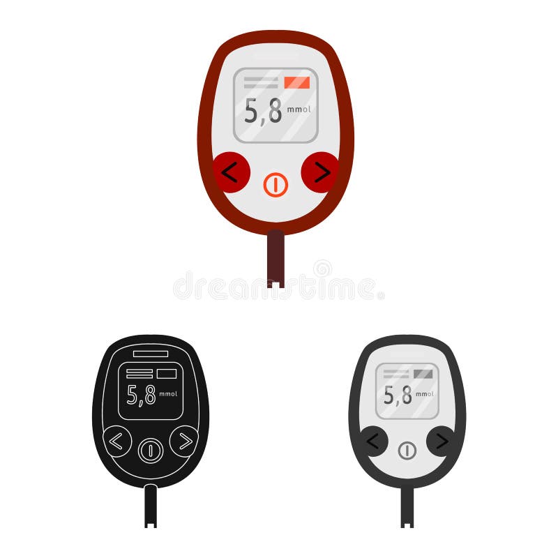 Isolated Object of Glucometer and Measuring Sign. Collection of ...