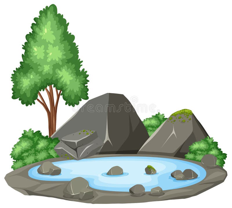Pond Stock Illustrations – 90,556 Pond Stock Illustrations, Vectors ...