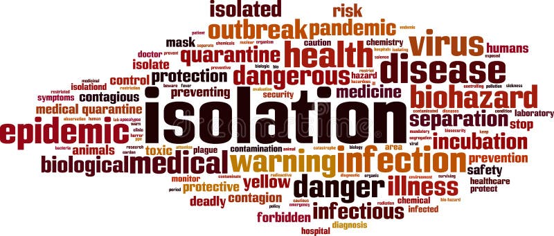 Isolation word cloud stock vector. Illustration of isolation - 218073510