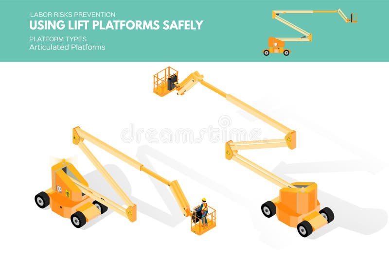 Isometric Articulated Platforms. Labor Risk Prevention. Stock Vector ...