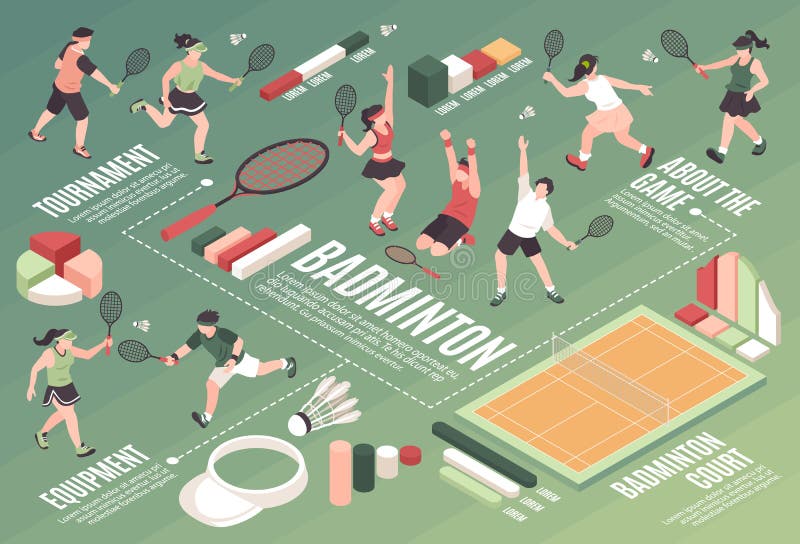 Isometric Badminton Infographic Composition Stock Vector - Illustration ...