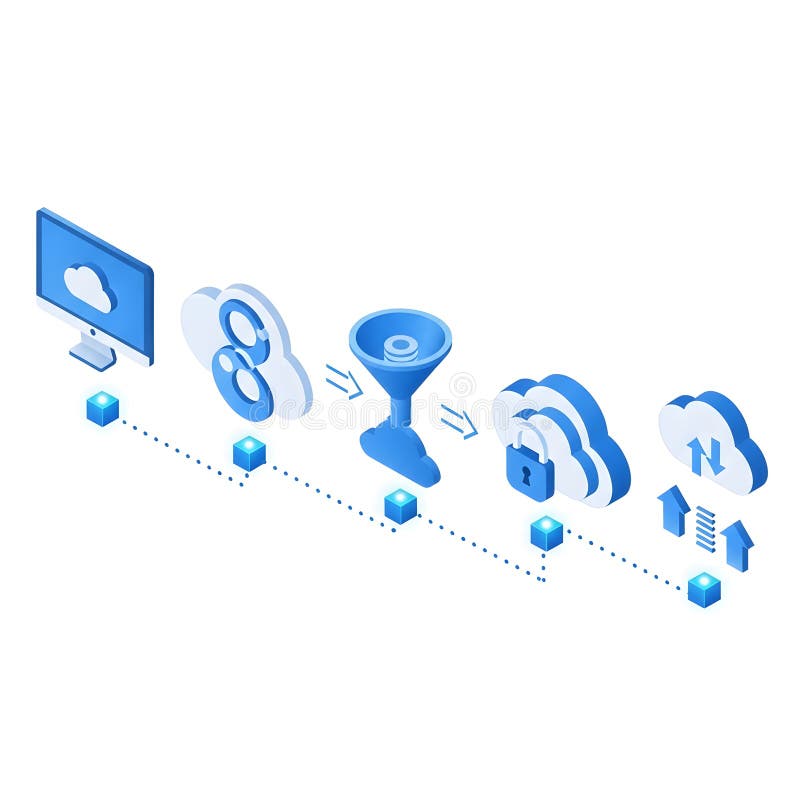 Isometric Cloud Computing Process Flow Diagram with Computer and Funnel Data Flow Technology ...
