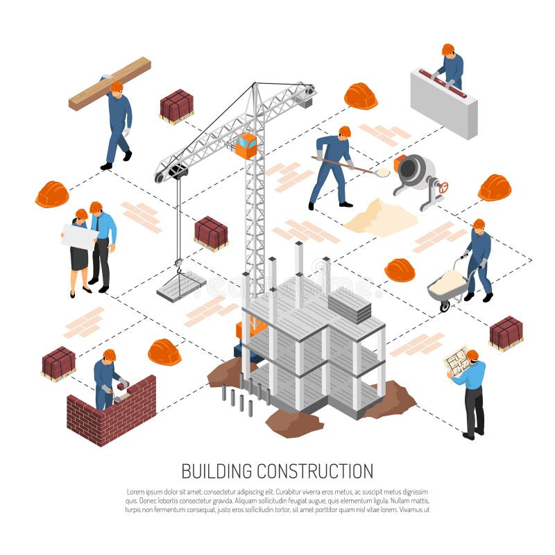 Isometric Building Construction Flowchart Stock Vector - Illustration ...