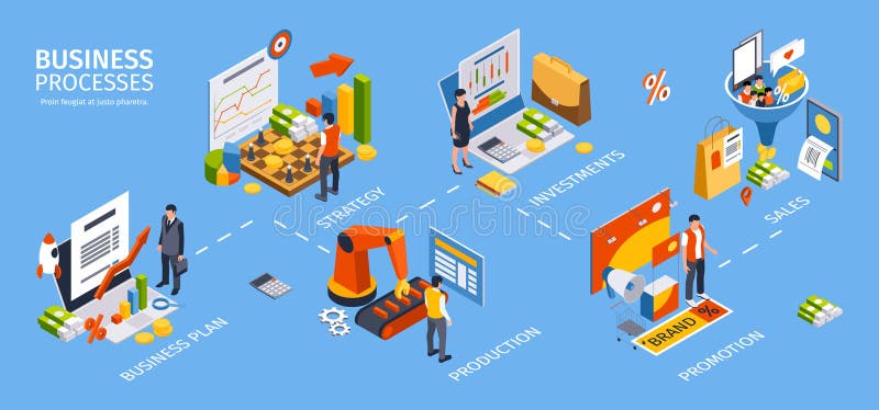 Isometric Business Flowchart Template Stock Photo - Image of successful ...