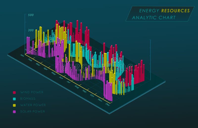 3d Isometric Big Data Visualization Graph, Business Chart. Stock Vector ... 3d Isometric Big Data Visualization Graph, Business Chart. Stock Vector ...