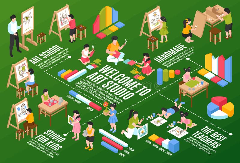 Isometric Kids Painting Stock Illustrations – 55 Isometric Kids ...