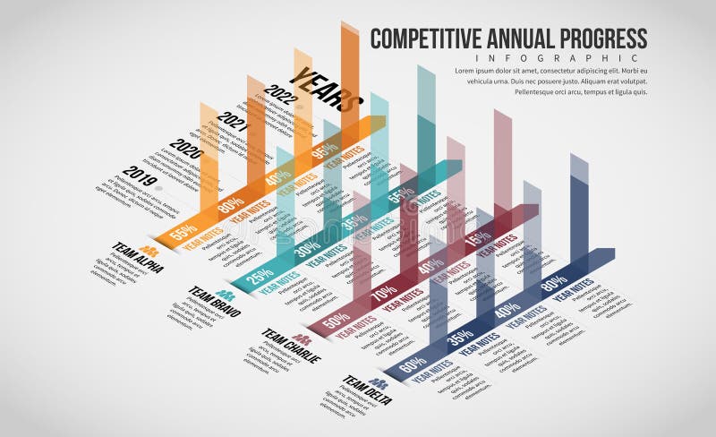 Isometric Competitive Annual Progress Infographic Stock Vector ...