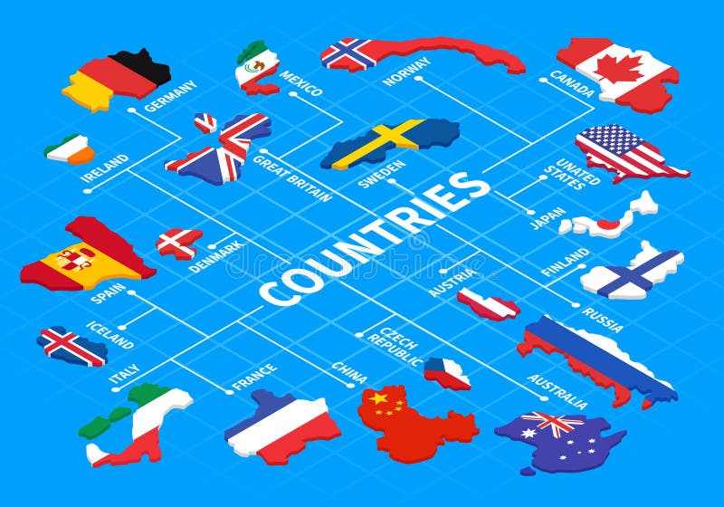 Isometric Countries Flowchart Stock Photo - Image of vector ...