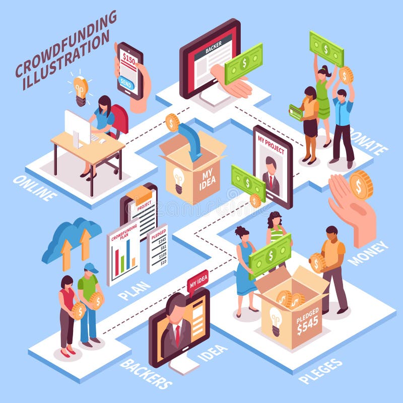 Isometric Crowdfunding Illustration Stock Vector - Illustration of ...