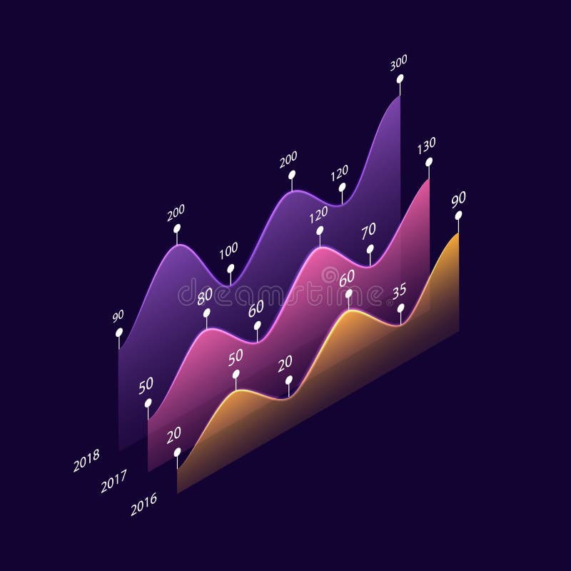 Isometric 3d charts. stock vector. Illustration of collection - 163657544