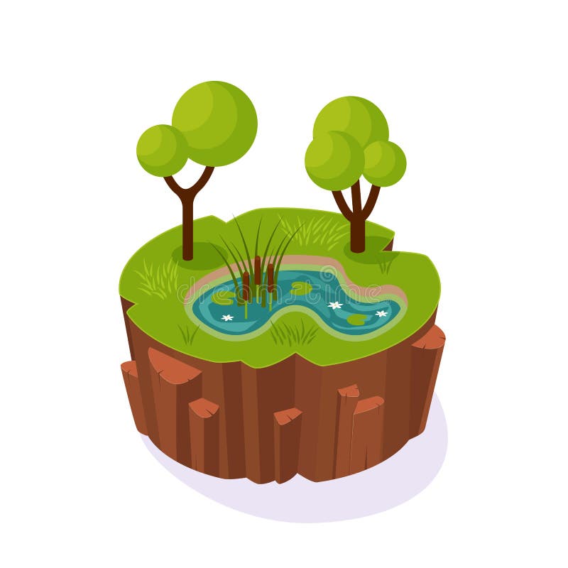 Isometric 3D Island Game, Landscape Soil, with River, Swamp, Trees ...