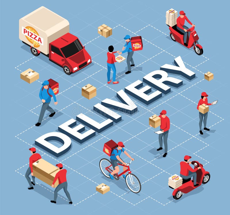 Isometric Delivery Flowchart Stock Vector - Illustration of speed ...