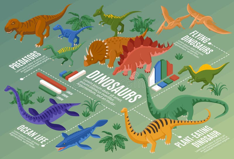 Isometric Dinosaurs Infographic Composition Stock Vector - Illustration ...