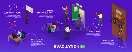 Isometric Evacuation Flowchart with Emergency Scenes Stock Illustration ...