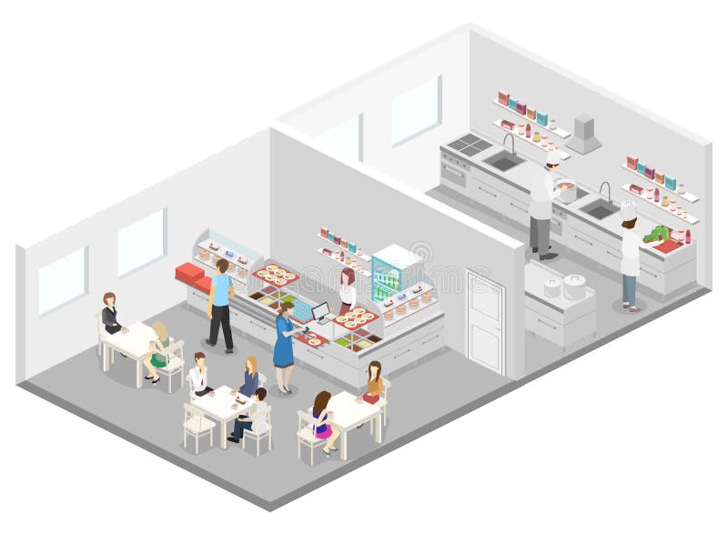 Restaurant Kitchen Layout 3d