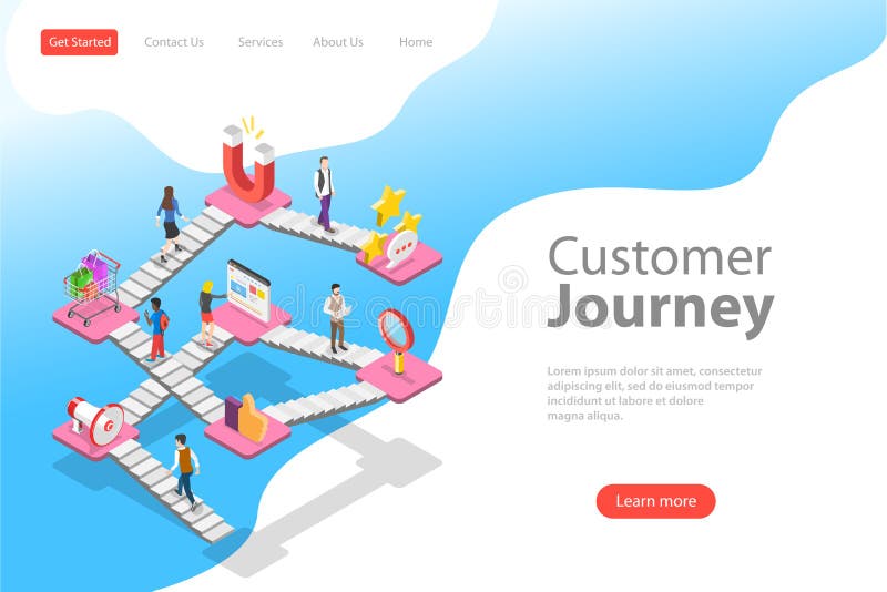 Isometric Flat Vector Landing Page Template of Customer Buying Process ...