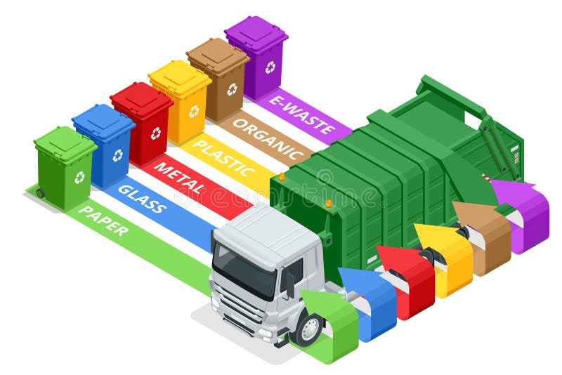 Isometric Garbage Containers of Different Types. Sorting Paper, Plastic ...