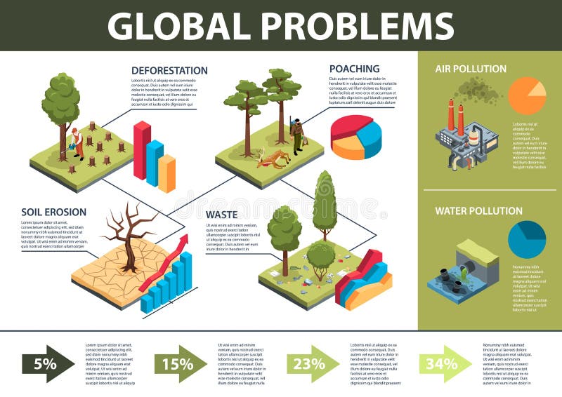 Isometric Global Problem Infographics Stock Vector - Illustration of ...