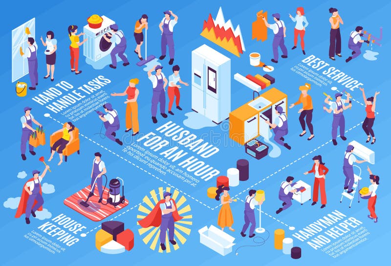 Isometric Husband for an Hour Flowchart Stock Illustration ...