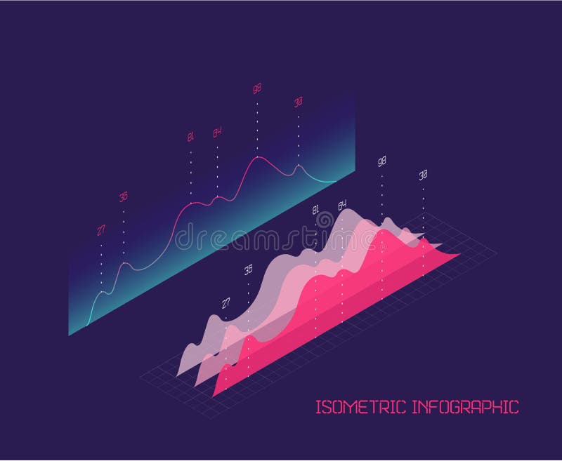 Isometric Infographics Visualization Stock Vector - Illustration of ...